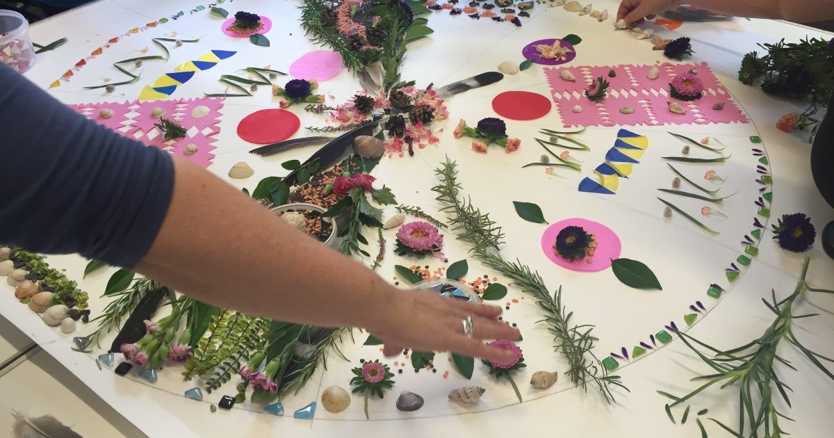 Being creative and being together: Creative Alternatives Online - The ...